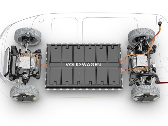 De Volkswagen T1 is terug en presenteert I.D. Buzz Concept | AutoRAI.nl